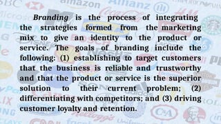 9_Entrepreneurship( Brand Management) .pptx