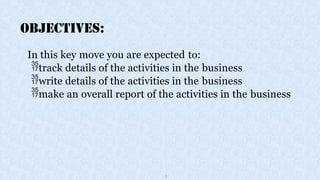 Entrepreneurship powerpoint presentation | PPTX