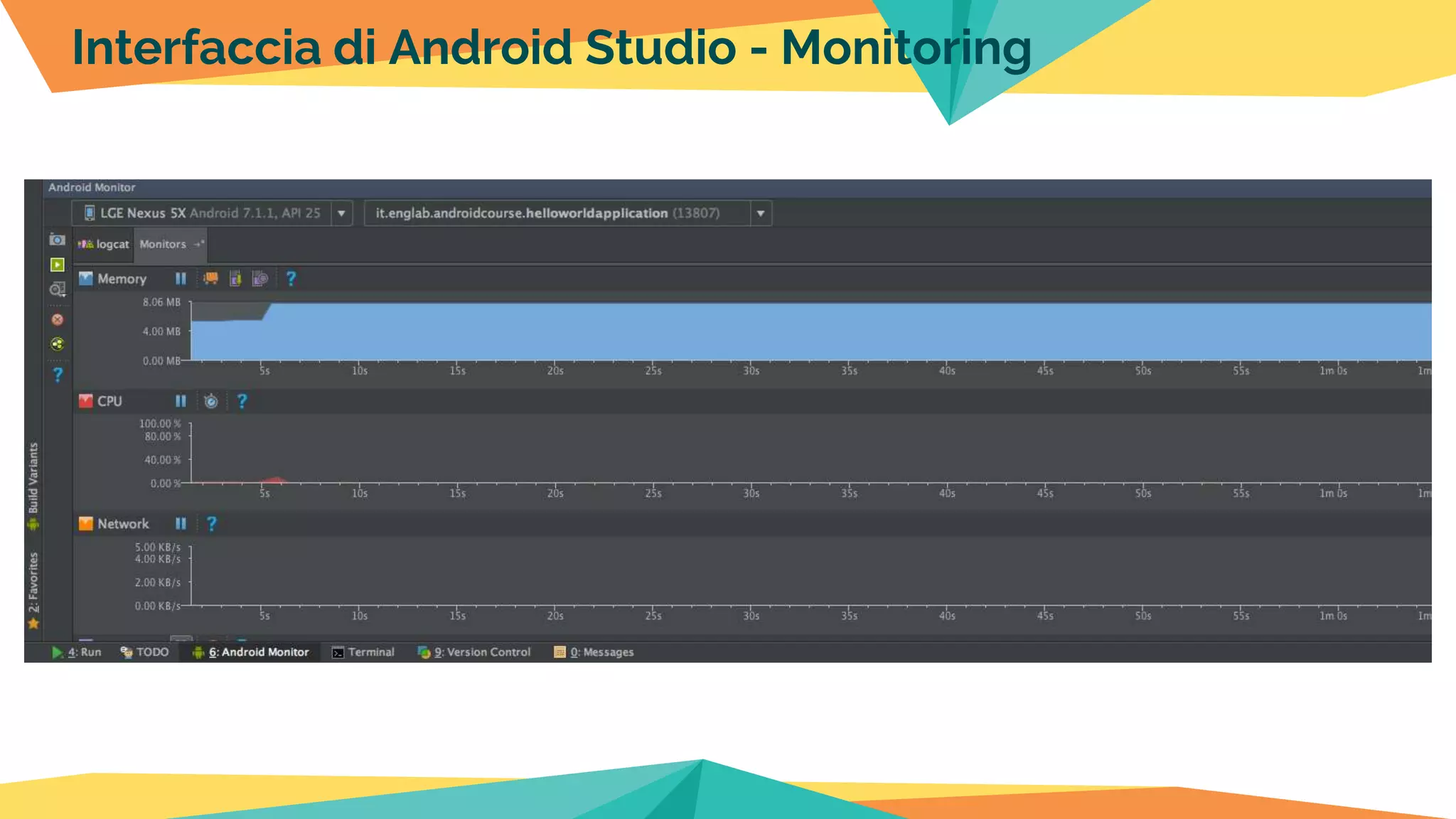 01 Android - Introduction | PPTX | Operating Systems | Computer ...