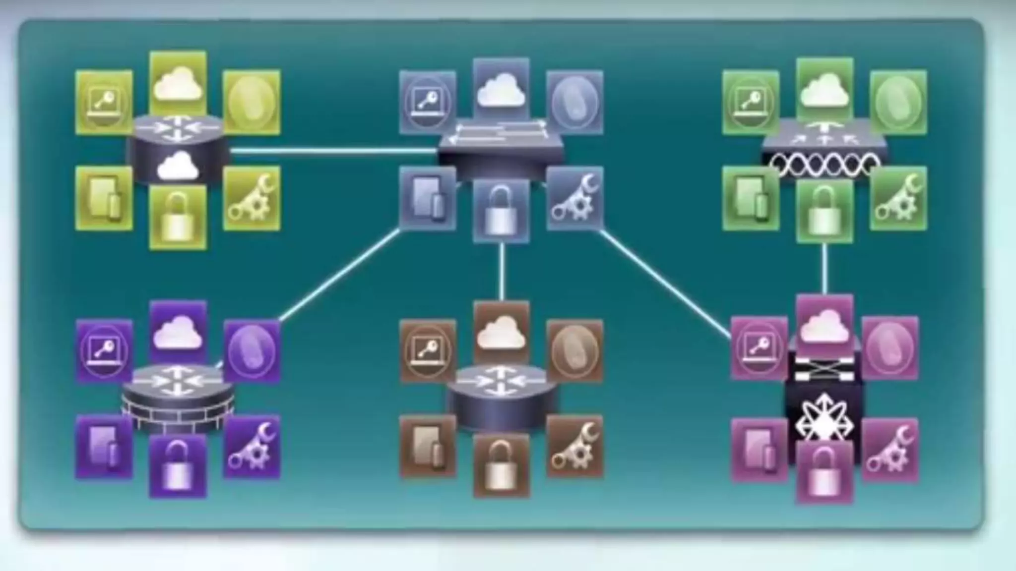 enterprise network design architecture | PPTX
