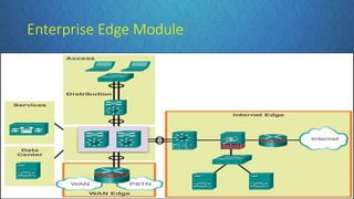enterprise network design architecture | PPTX