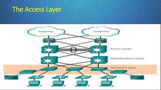 enterprise network design architecture | PPTX