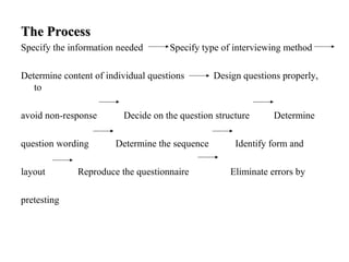 9 questionnaire design | PPT