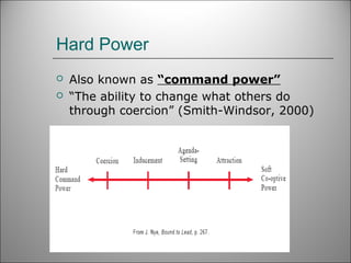 hard v soft power | PPT