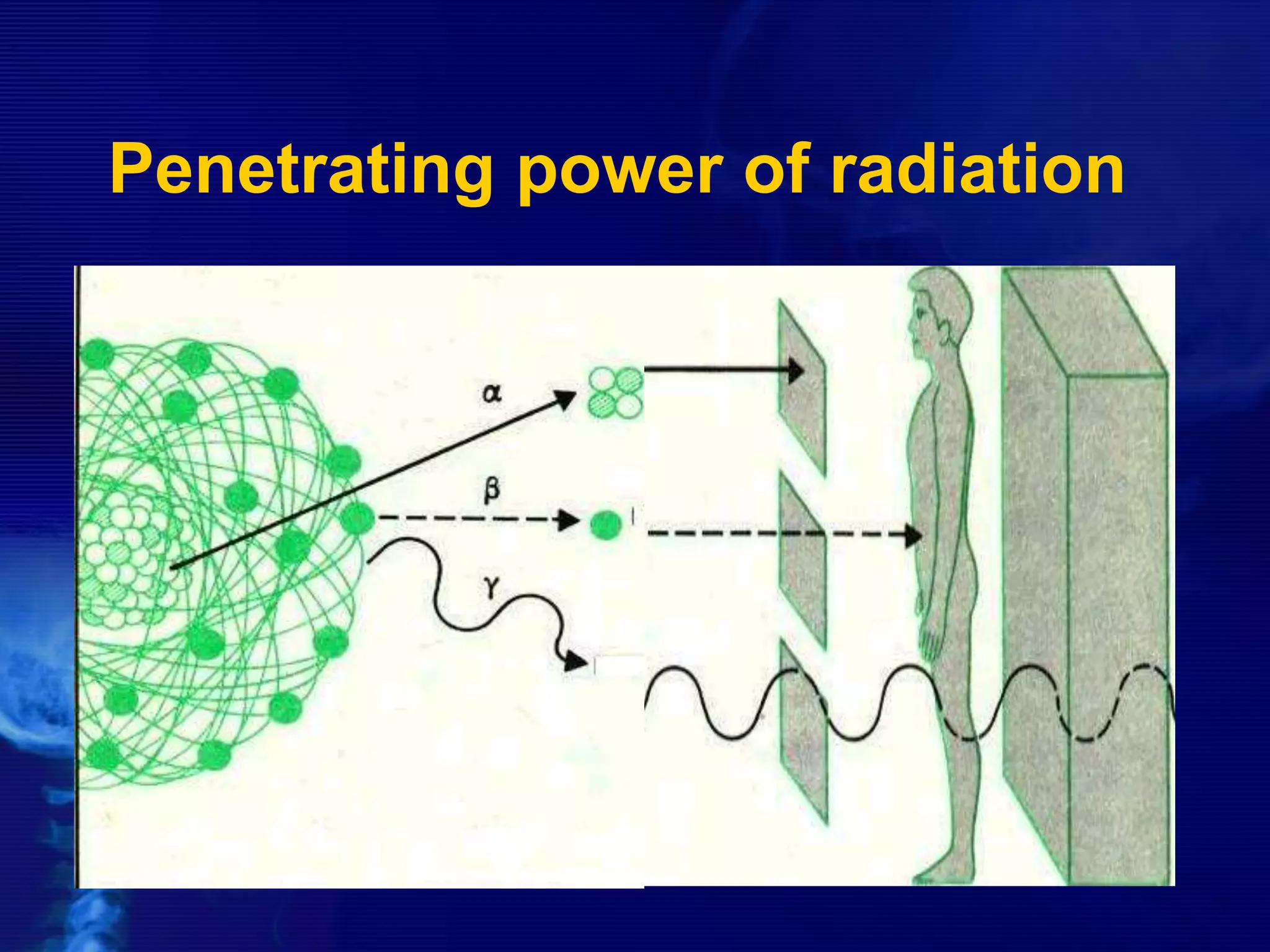 Radiation Protection and Dosimetry | PPTX