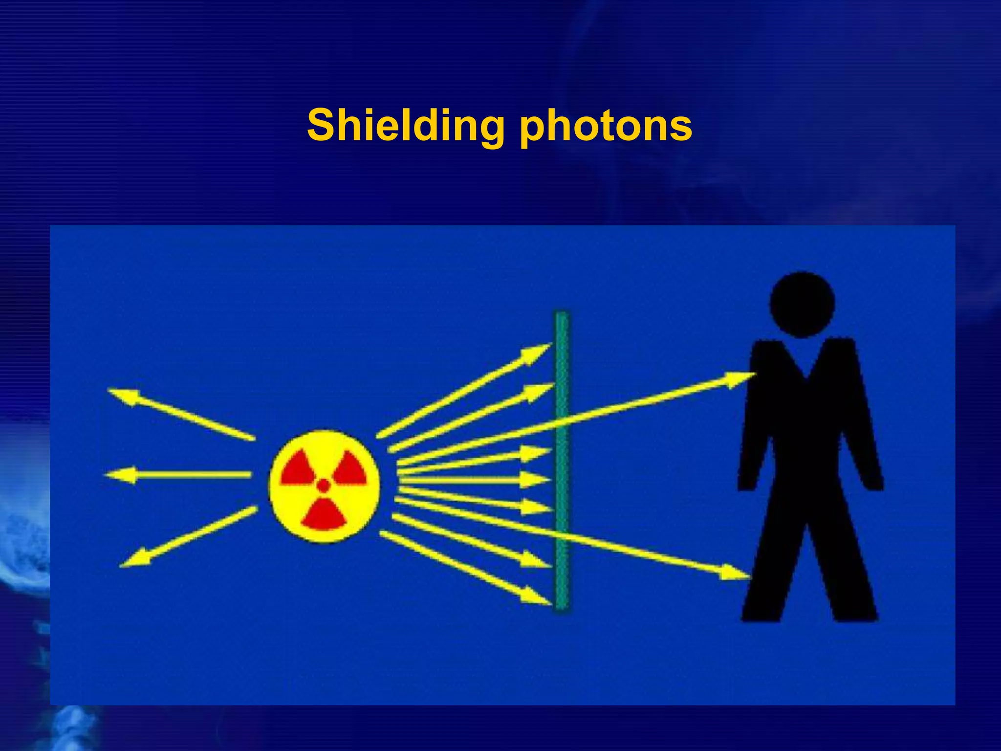 Radiation Protection and Dosimetry | PPTX