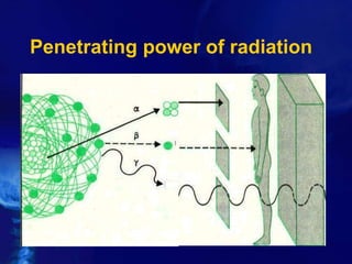 Radiation Protection and Dosimetry | PPTX