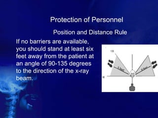 Radiation Protection and Dosimetry | PPTX