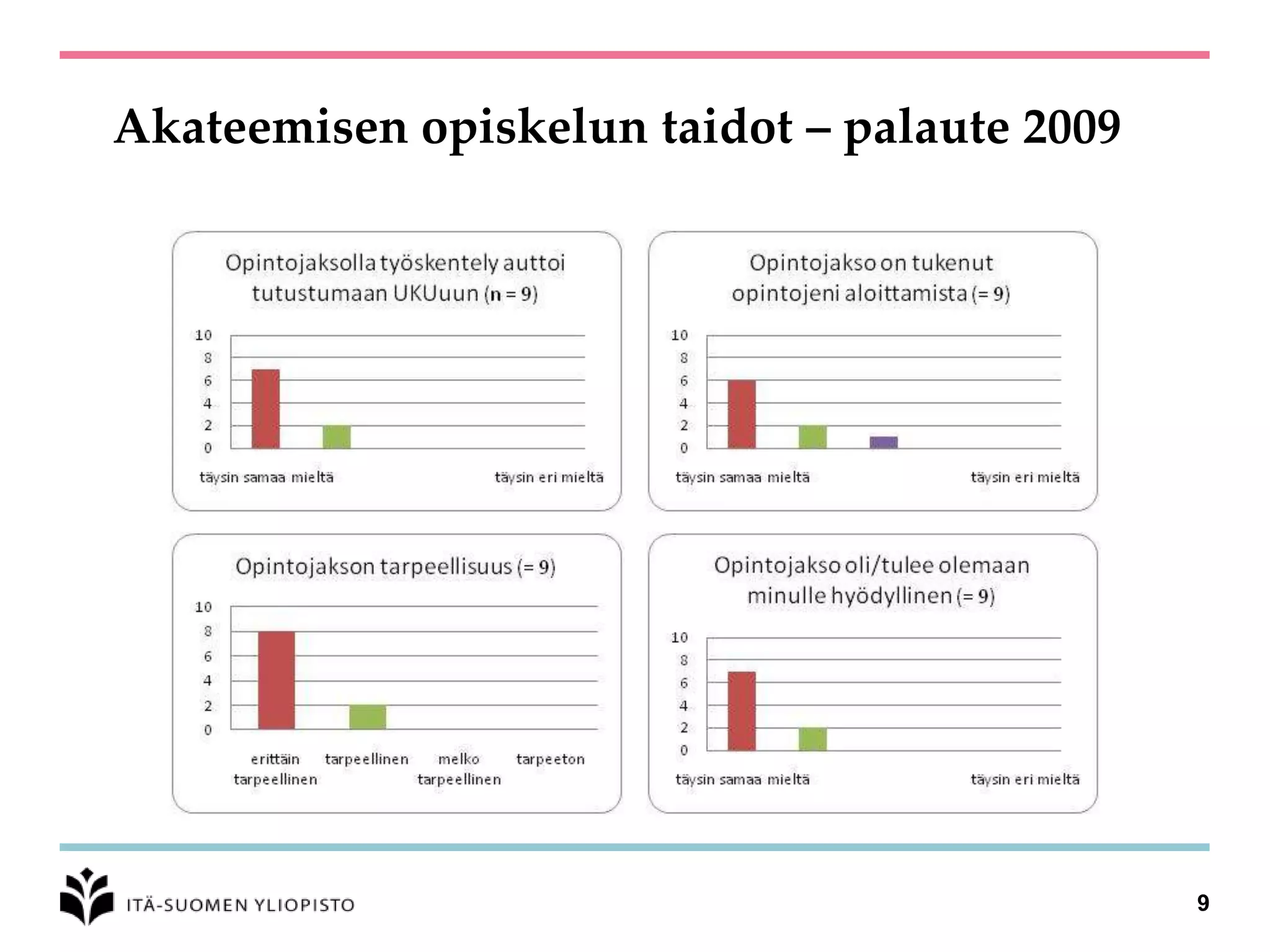 9 rasanen opiskelutaidot | PPTX