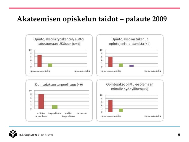 9 rasanen opiskelutaidot | PPTX