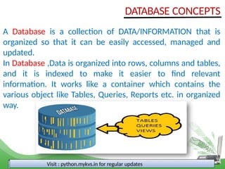 9 rdbms of digital documentaion of class ix | PPT