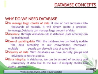 9 rdbms of digital documentaion of class ix | PPT