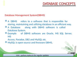 9 rdbms of digital documentaion of class ix | PPT