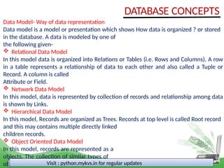 9 rdbms of digital documentaion of class ix | PPT