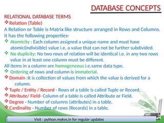 9 rdbms of digital documentaion of class ix | PPT