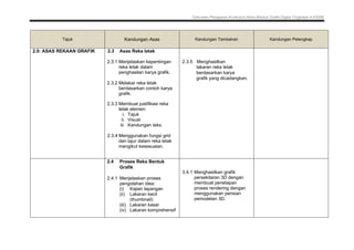 9 Reka Bentuk Grafik Digital mpv modul.pdf