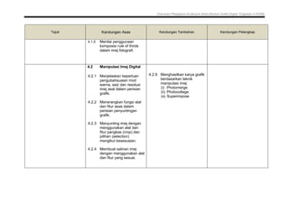 9 Reka Bentuk Grafik Digital mpv modul.pdf