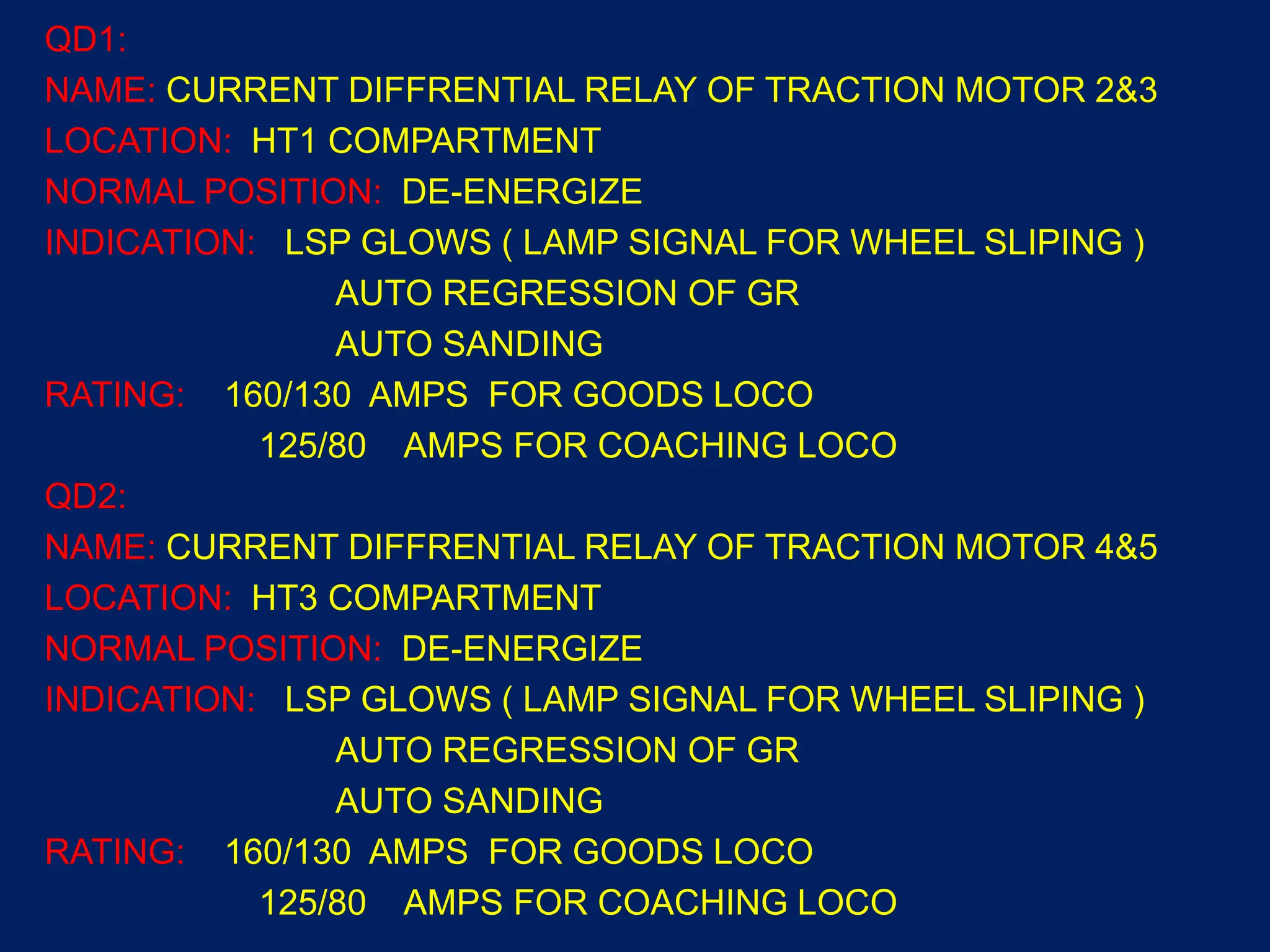 A Detailed presentation on RELAYS in Conventional Locomotives. | PPTX