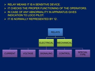 A Detailed presentation on RELAYS in Conventional Locomotives. | PPTX ...