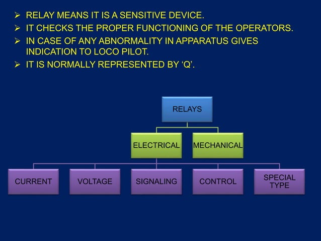 A Detailed presentation on RELAYS in Conventional Locomotives. | PPTX ...