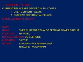 A Detailed presentation on RELAYS in Conventional Locomotives. | PPTX