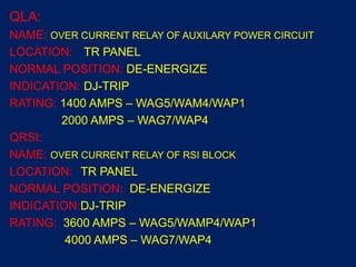 A Detailed presentation on RELAYS in Conventional Locomotives. | PPTX
