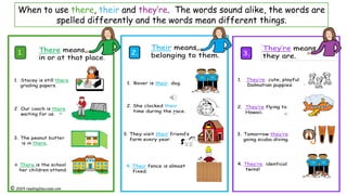 9 Reference charts parents can pick and choose to boost kids spelling ...