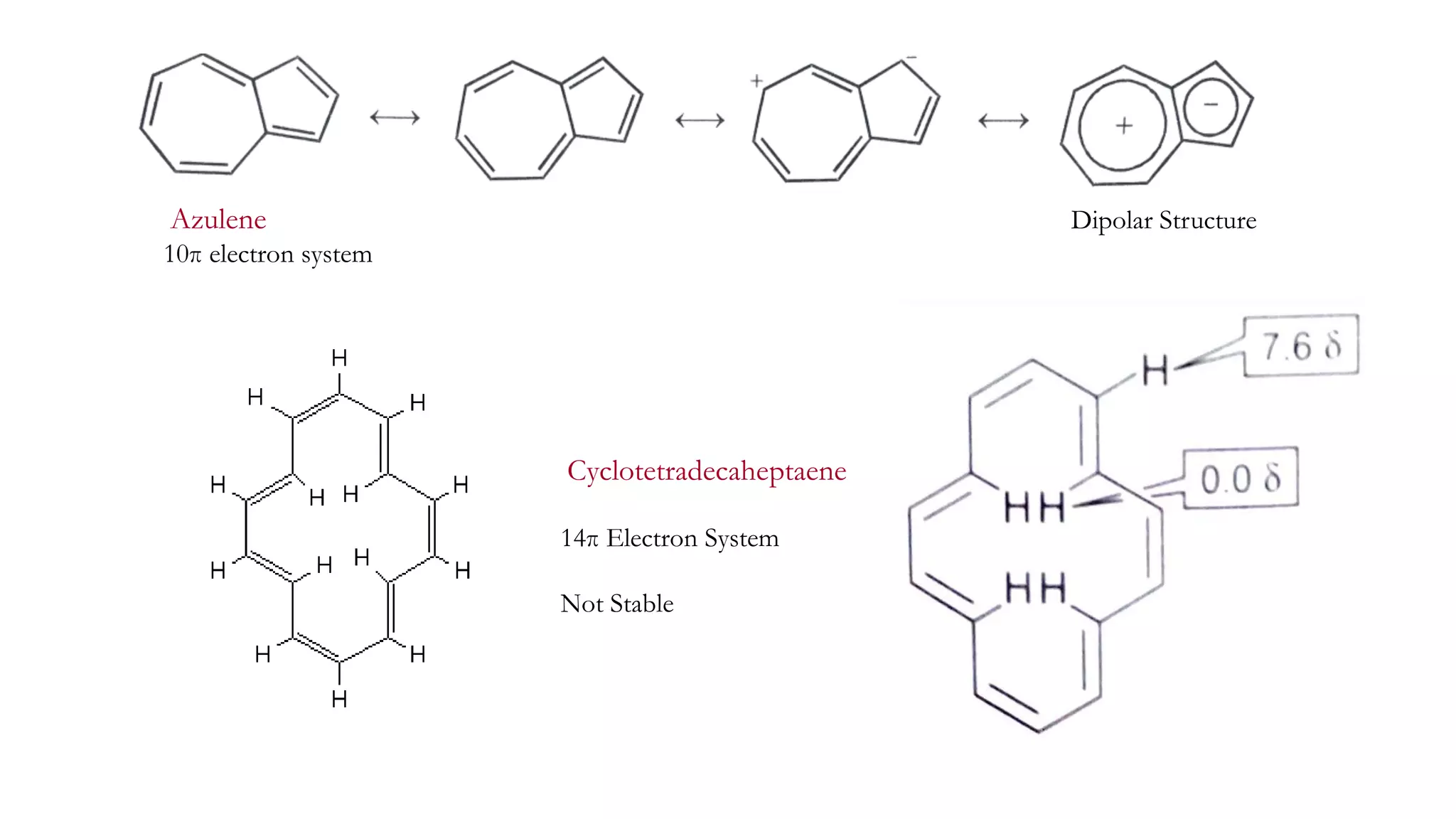 Aromaticity and Anti-Aromaticity | PPTX