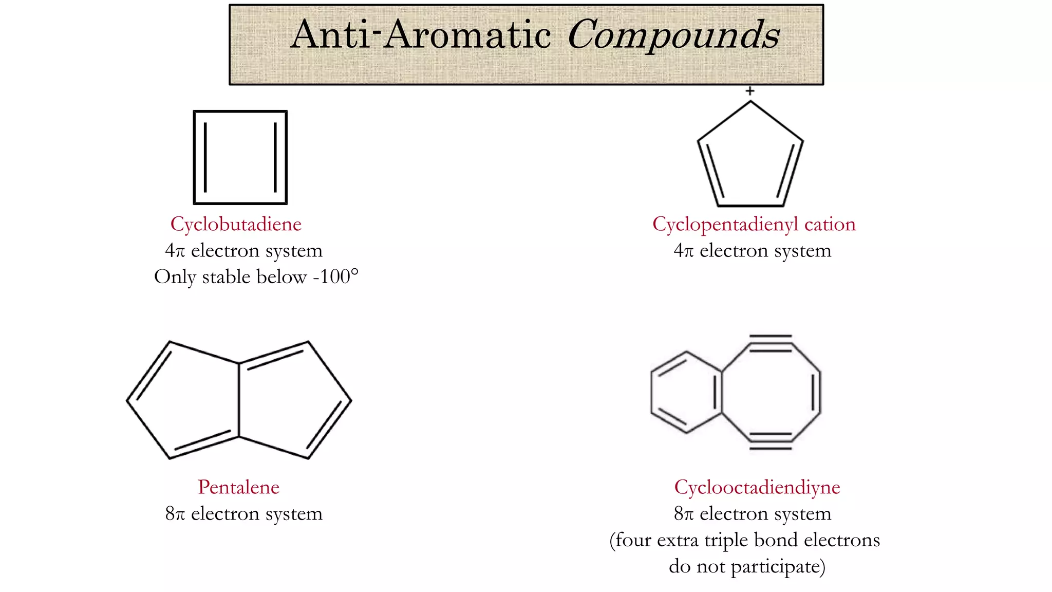 Aromaticity and Anti-Aromaticity | PPTX