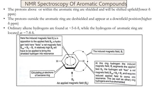 Aromaticity and Anti-Aromaticity | PPTX