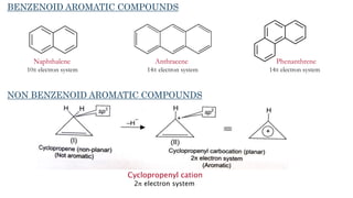 Aromaticity and Anti-Aromaticity | PPTX