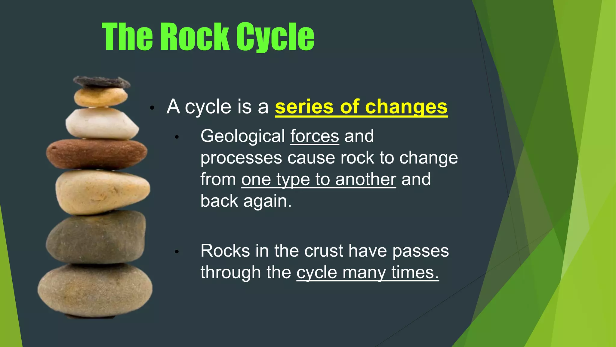 ROCK CYCLE.pptx