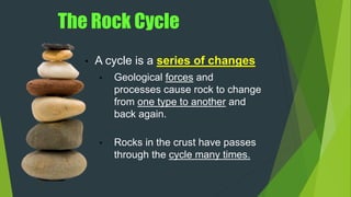 ROCK CYCLE.pptx