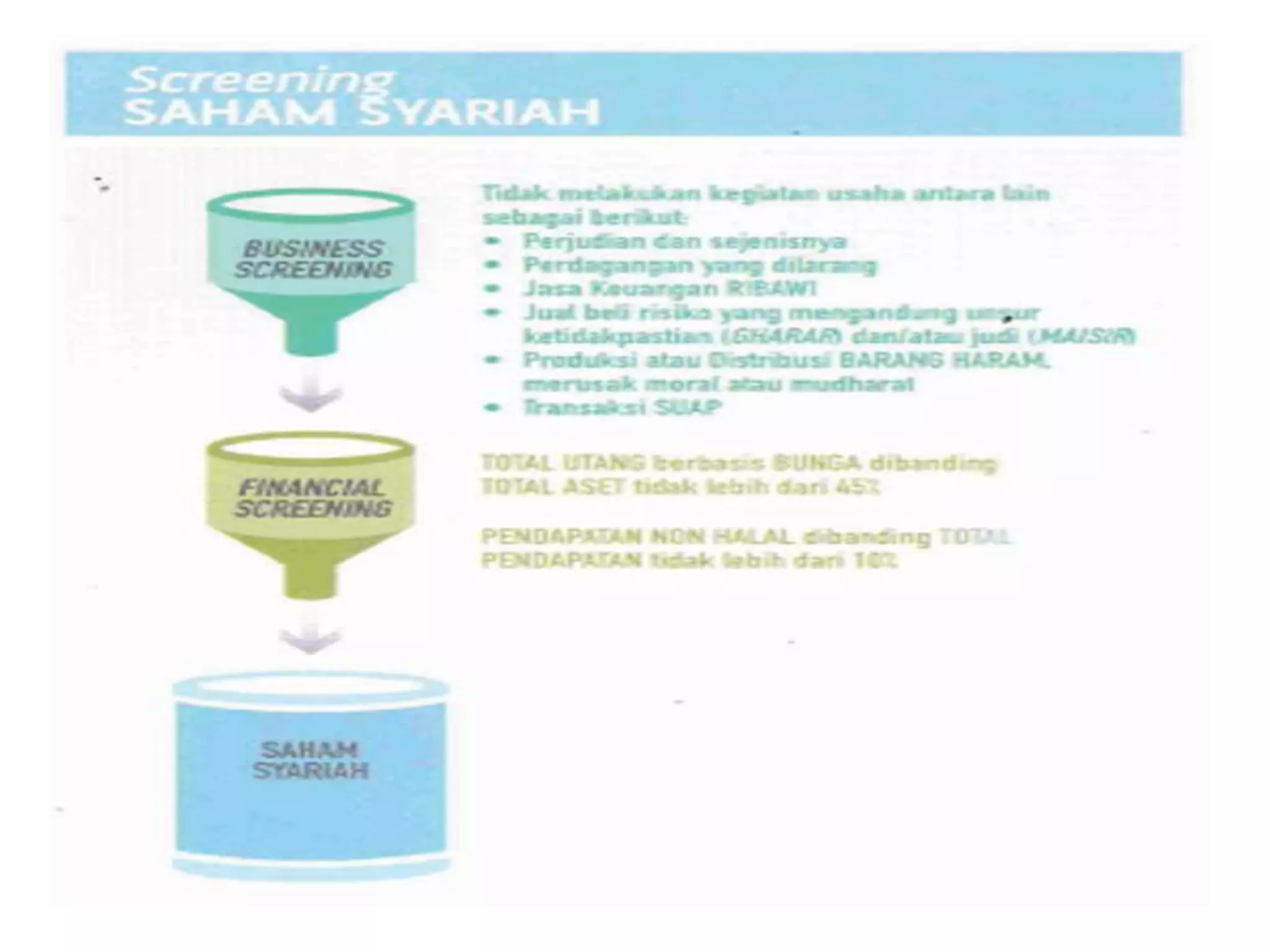 (9) Saham Syariah.ppt