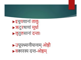 SANSKRIT SANDHI PRAKARANAM (SWARA SANDHI) | PPTX
