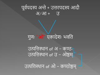 SANDHI PRAKARANAM SWARA SANDHI TYPES (vraddi sandhi etc) | PPTX