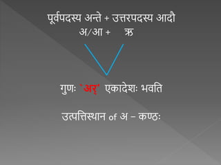 SANDHI PRAKARANAM SWARA SANDHI TYPES (vraddi sandhi etc) | PPTX