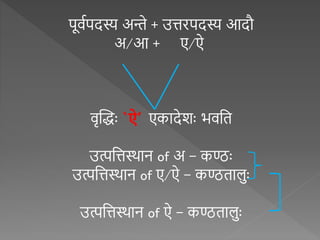 SANDHI PRAKARANAM SWARA SANDHI TYPES (vraddi sandhi etc) | PPTX