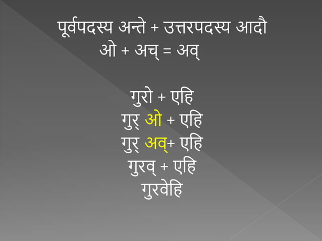 SANDHI PRAKARANAM SWARA SANDHI TYPES (vraddi sandhi etc) | PPTX
