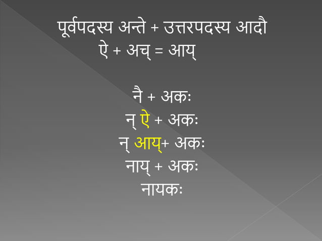 SANDHI PRAKARANAM SWARA SANDHI TYPES (vraddi sandhi etc) | PPTX