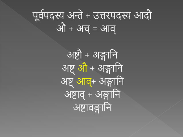 SANDHI PRAKARANAM SWARA SANDHI TYPES (vraddi sandhi etc) | PPT