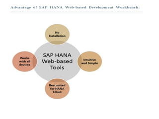 SAP HANA Native Application Development | PPT