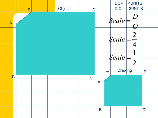 NOTE MATH FORM 3 - 9 scale drawing | PPS | Drawing and Sketching | Arts ...