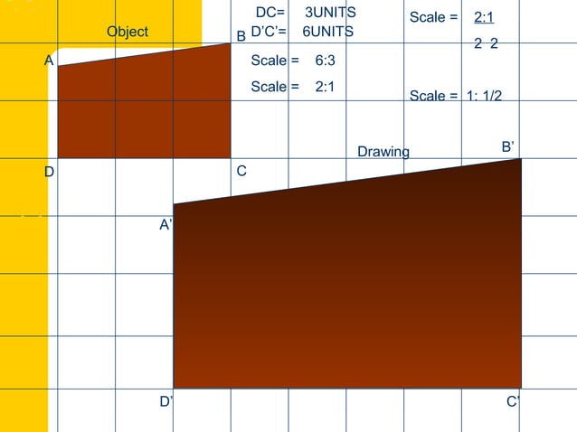 NOTE MATH FORM 3 - 9 scale drawing | PPS | Drawing and Sketching | Arts ...