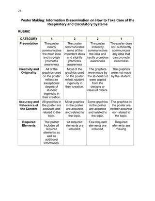 Grade 9 Learning Module in Science - Complete | PDF