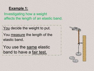 9scientificmethodbr variable ppt2 good | PPT