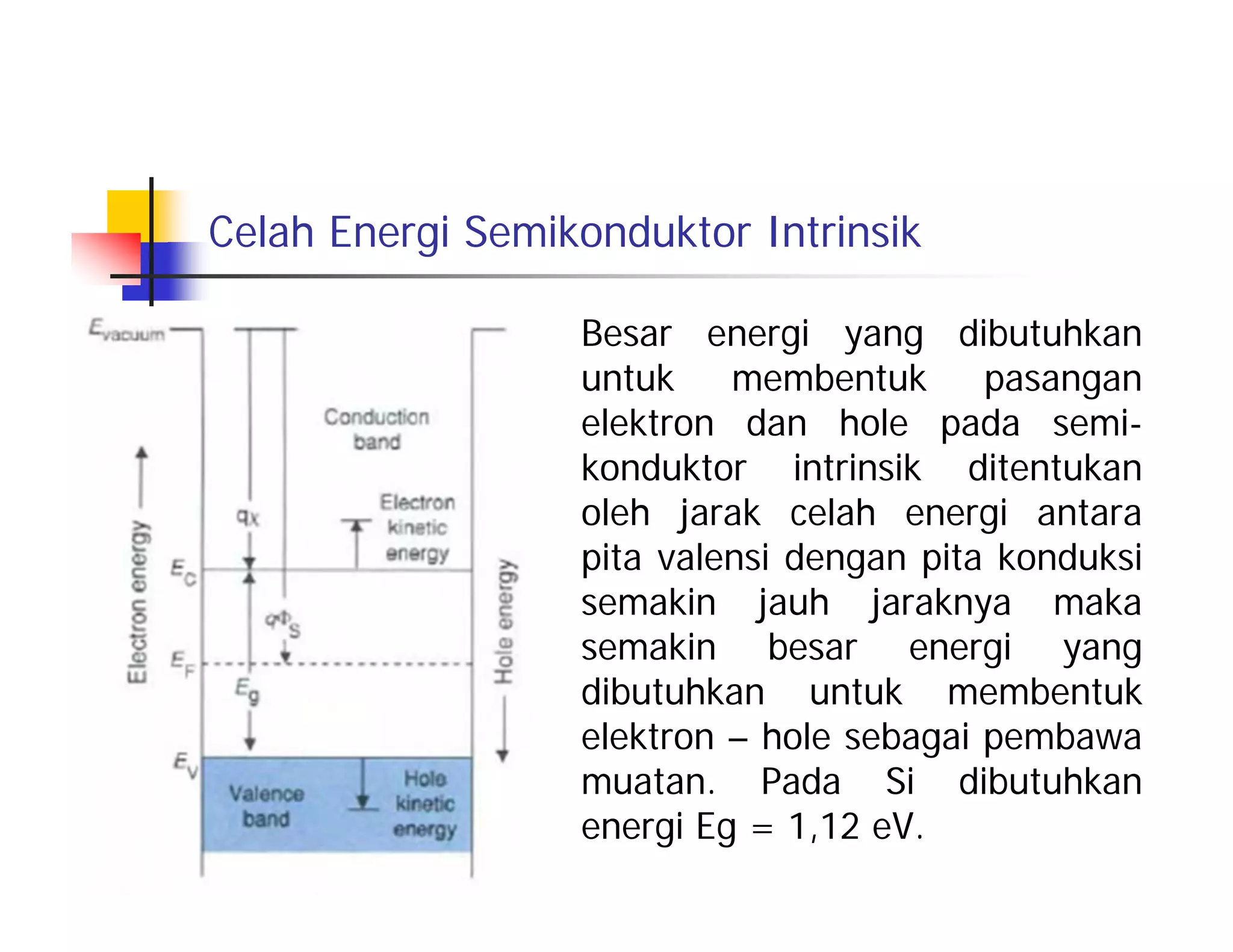 9 semikonduktor | PDF