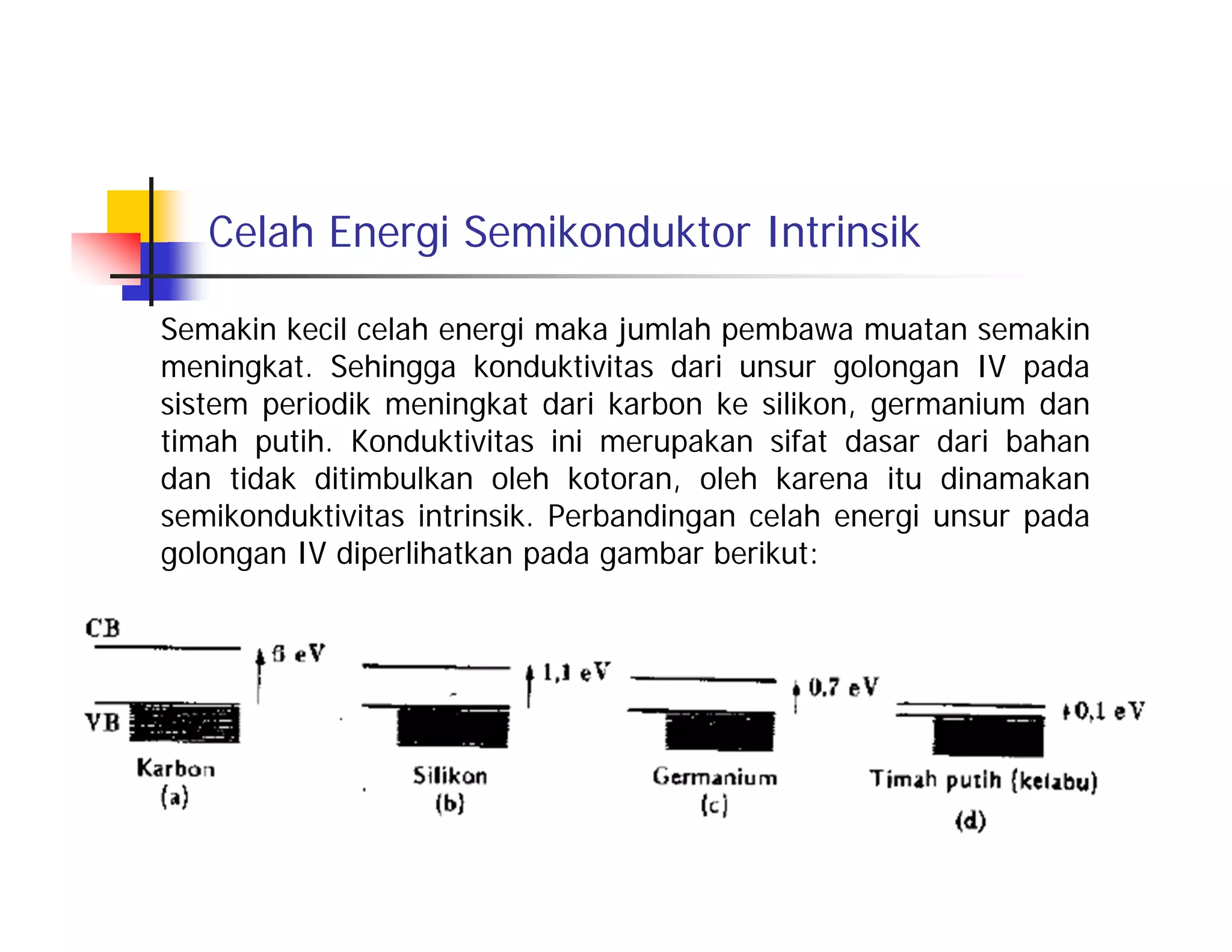 9 semikonduktor | PDF