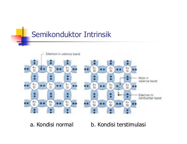 9 semikonduktor