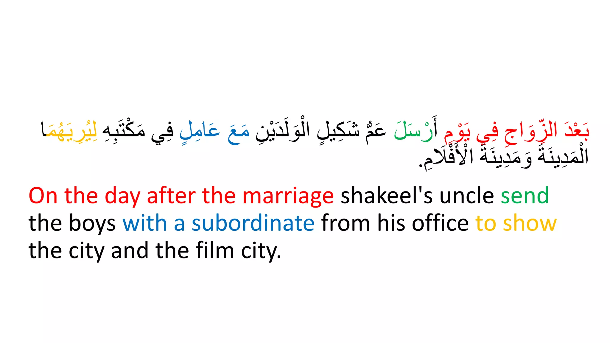 cbse Arabic 10(9) shakeel and hamid travelling to delhi | PPTX